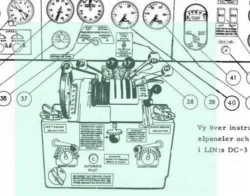ATA 76.1 Motorreglage