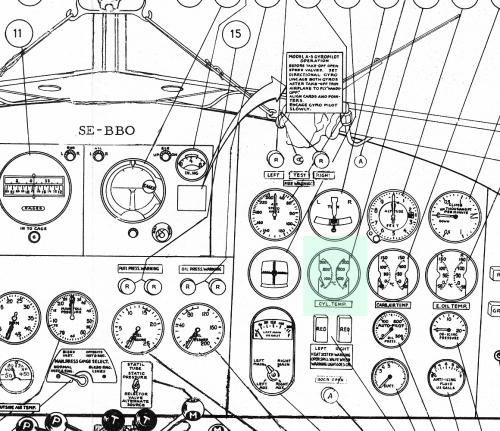 ATA 77.4 Cylindertemperatur