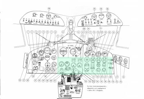 ATA 77.1 Motorinstrument Allmänt
