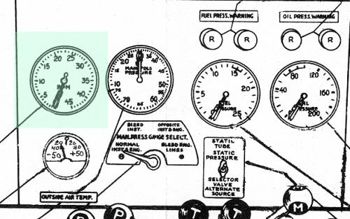 ATA 77.3 Varvräknare